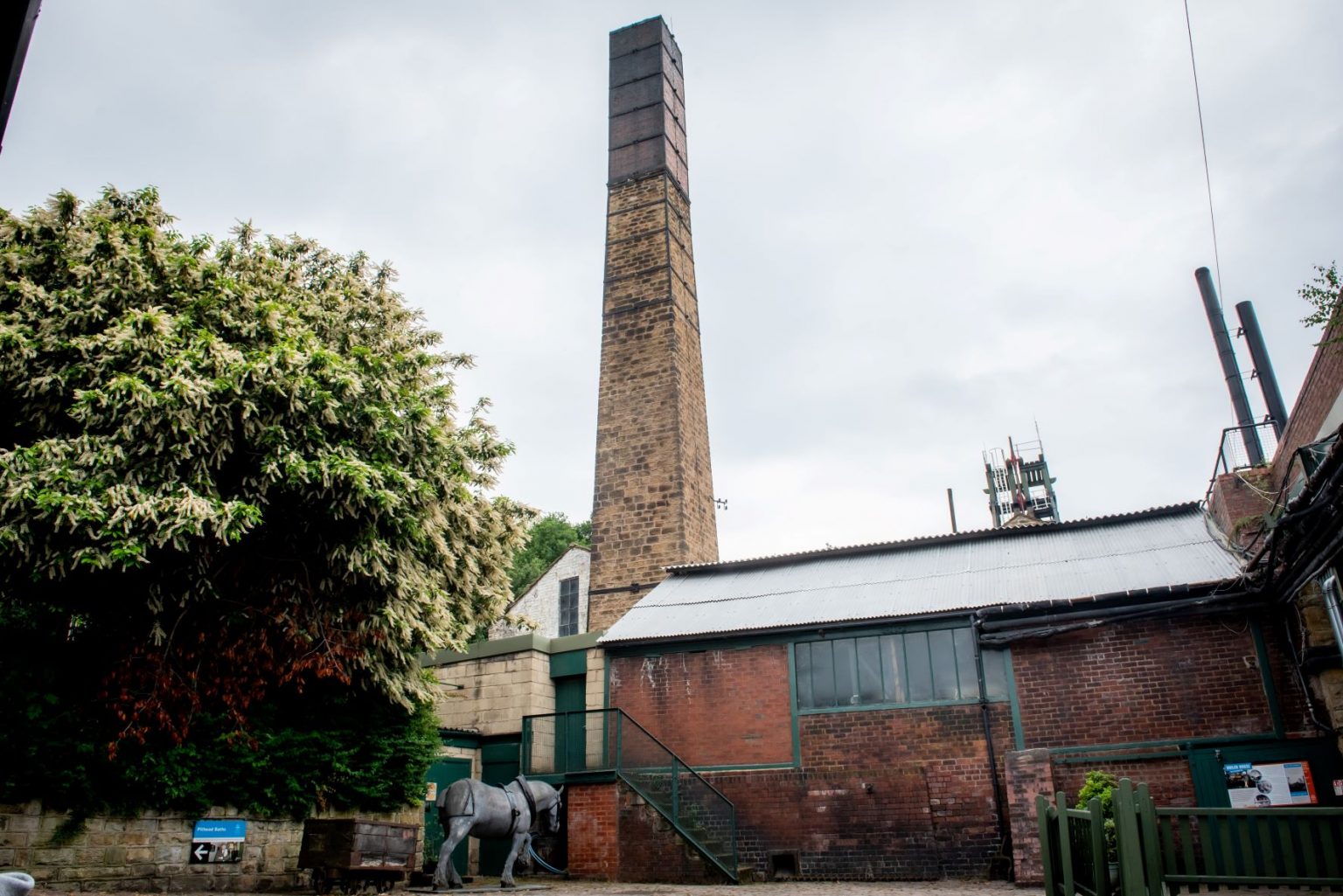 Interactive Map - National Coal Mining Museum