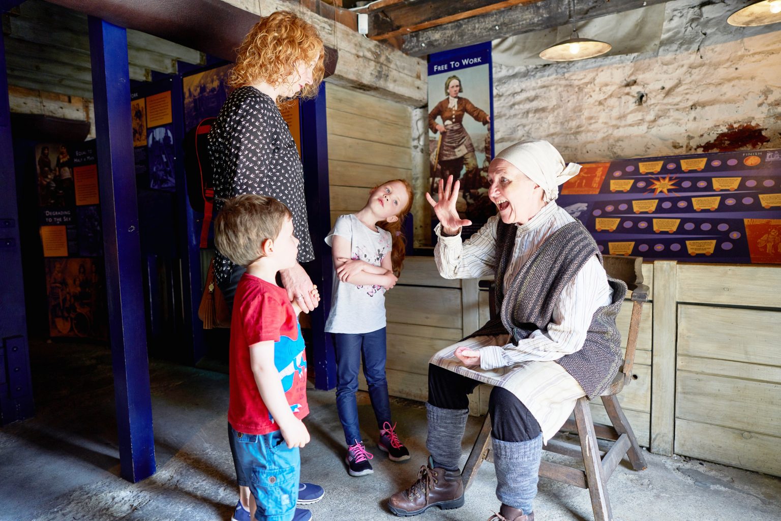 Interactive Map - National Coal Mining Museum