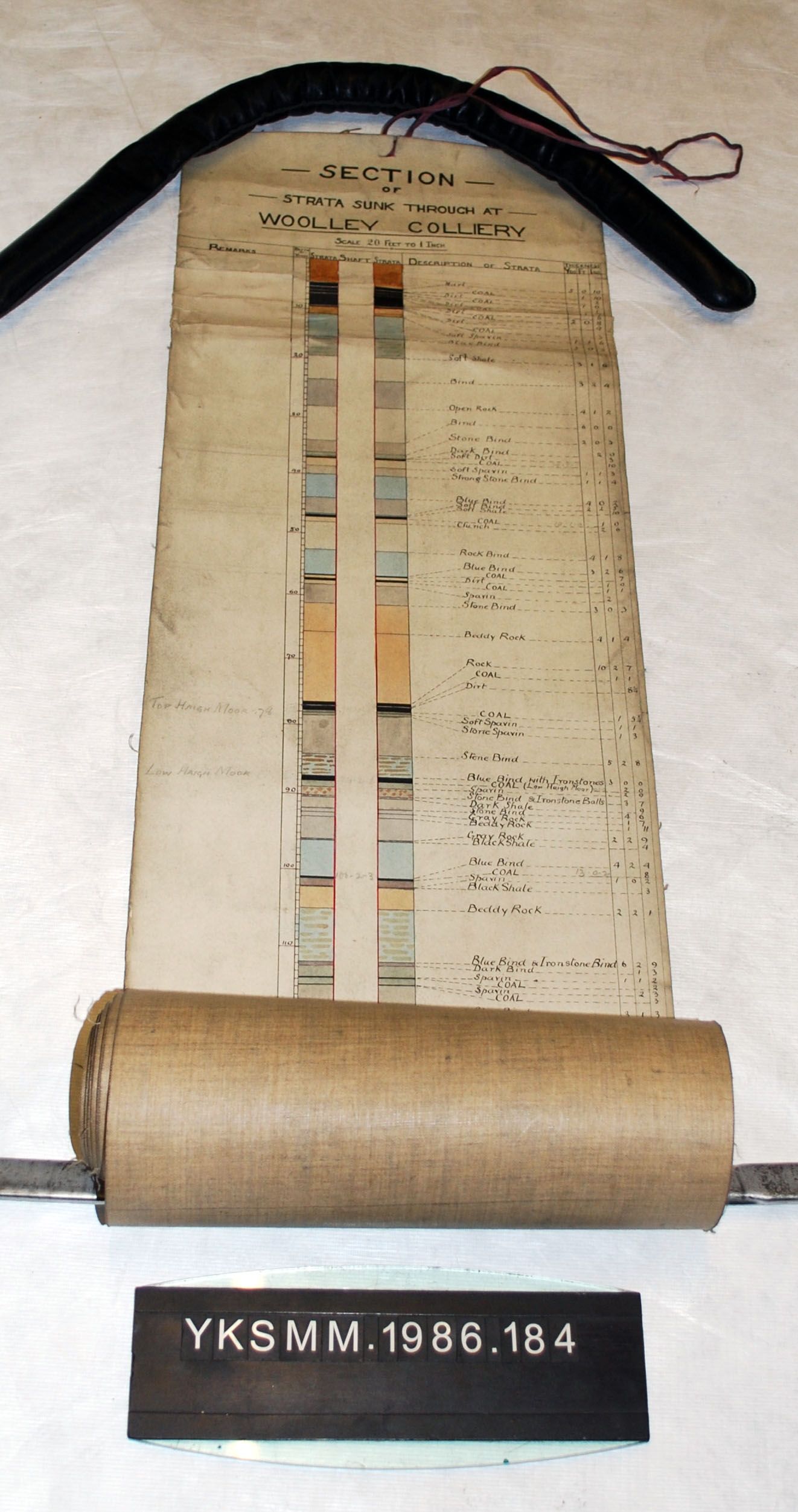 Voices in the Coalshed: Strata Smith - National Coal Mining Museum