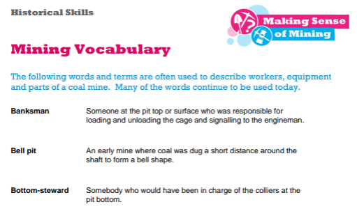 Mining Vocabulary - National Coal Mining Museum